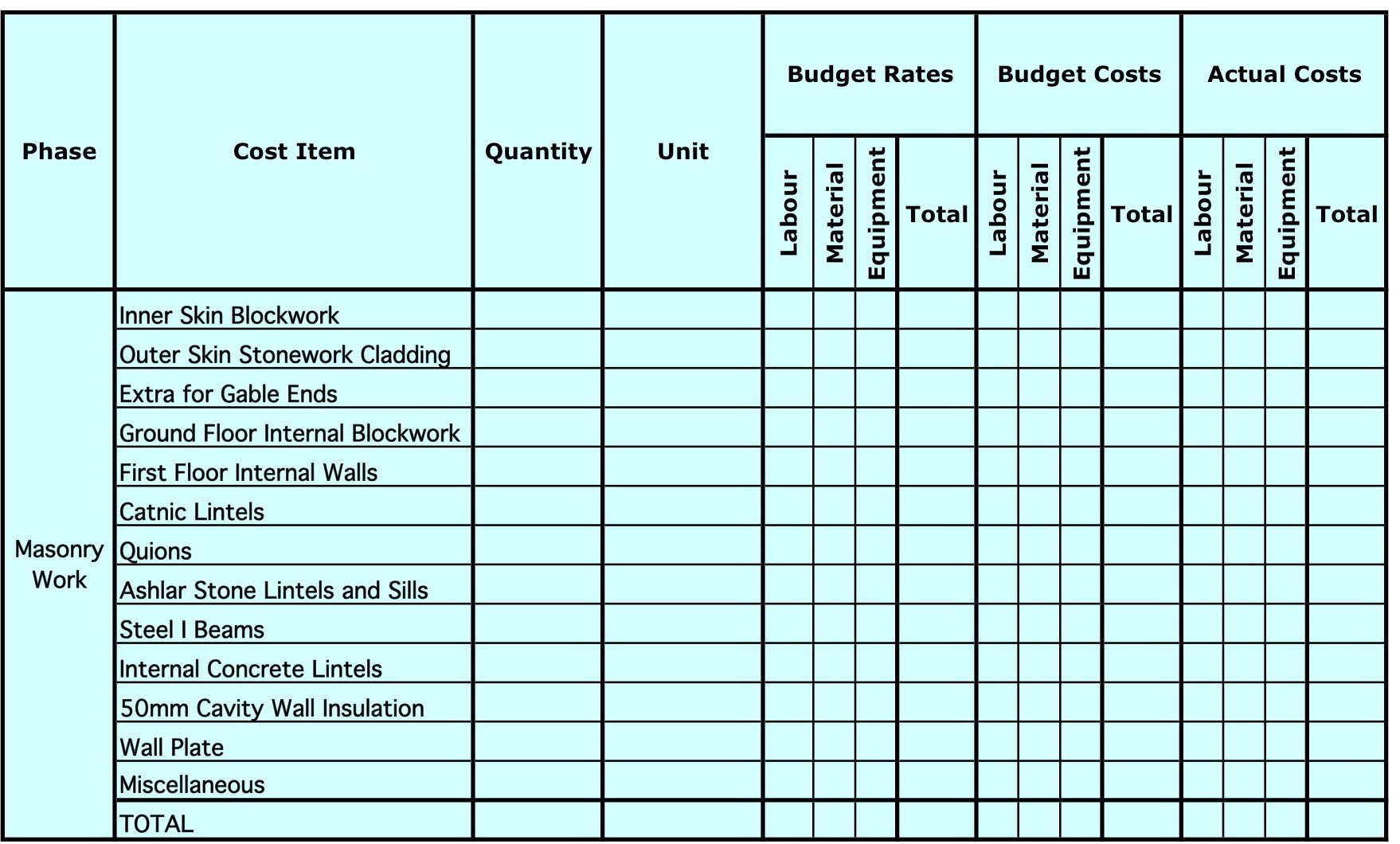 Table-detailes-costs - The Self Build Guide